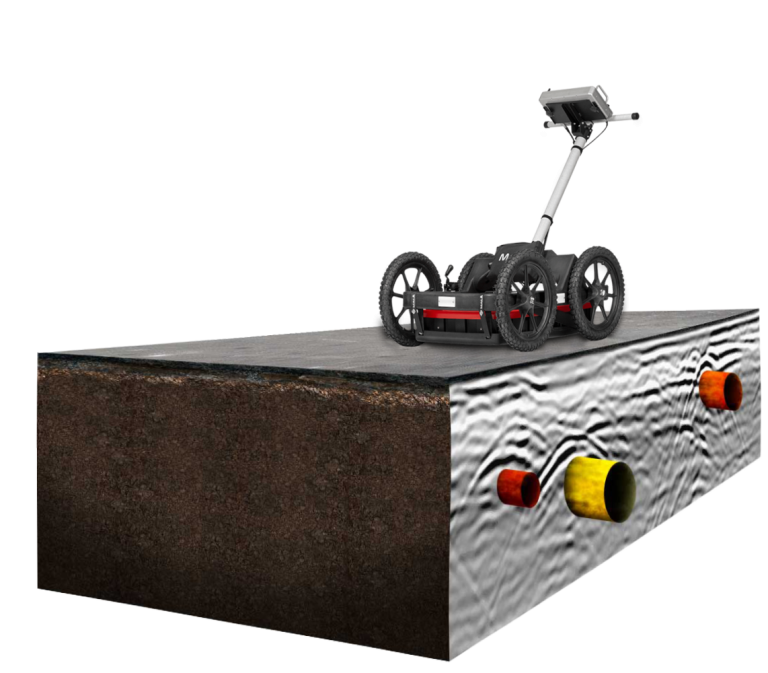 Ground Penetrating Radar – GPR | Guideline Geo