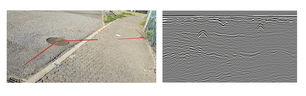 Utility Locating with GPR | Guideline Geo