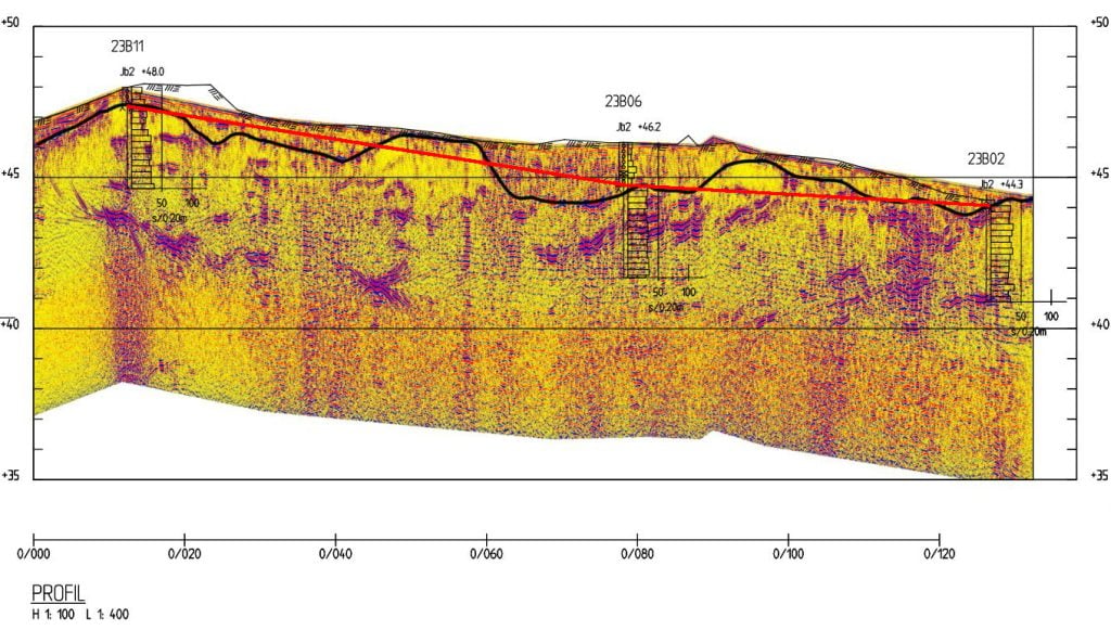 Joining geotechnical investigations with geophysical results ...