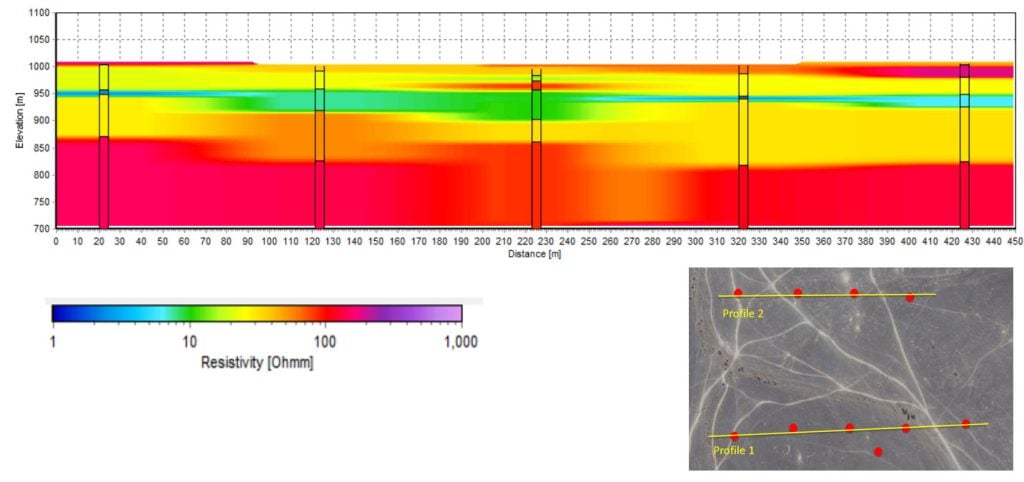 Mapping depth to bedrock - Arabian peninsula | Guideline Geo