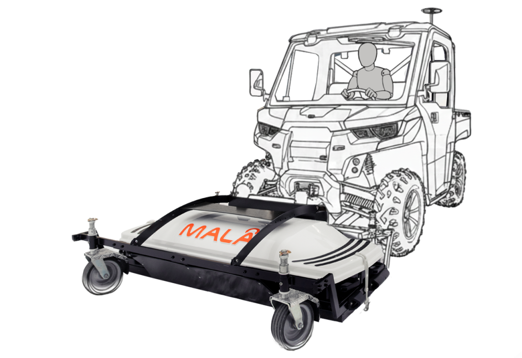 MALÅ Products | Guideline Geo