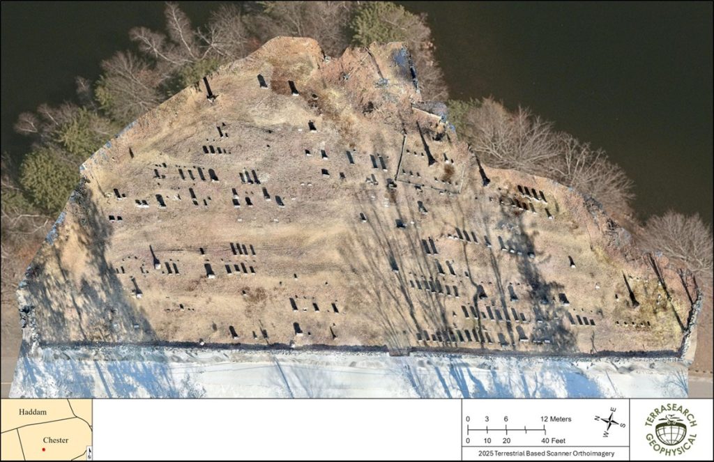 Unveiling Cemetery Secrets with Ground Penetrating Radar | Guideline Geo
