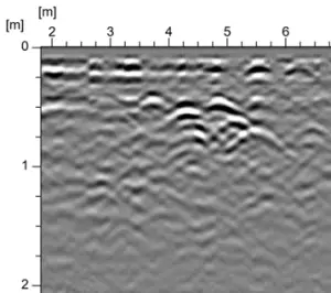 Finding Tree Roots with Ground Penetrating Radar | Guideline Geo